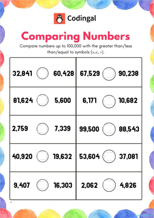 M_G04M02L03_WA02_Comparing and Ordering Numbers. Interactive worksheet | TopWorksheets