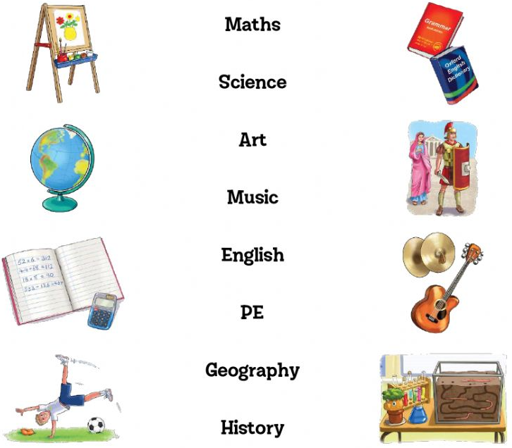 subjects 1. Interactive worksheet | TopWorksheets