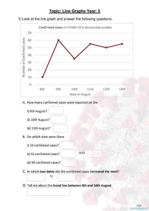 Line Graph 1 Year 5. Interactive worksheet | TopWorksheets