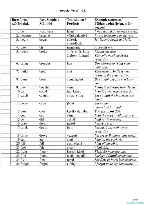 List of irregular verbs 1-25.. Interactive worksheet | TopWorksheets