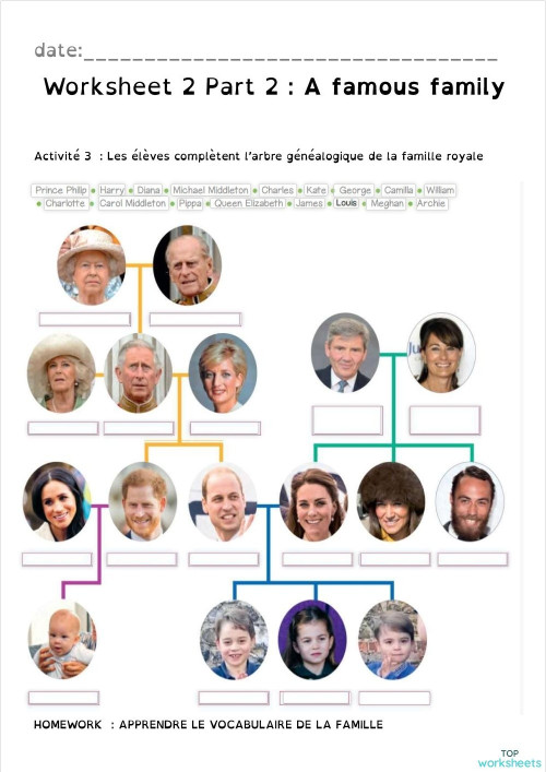 Royal Family. Interactive worksheet | TopWorksheets