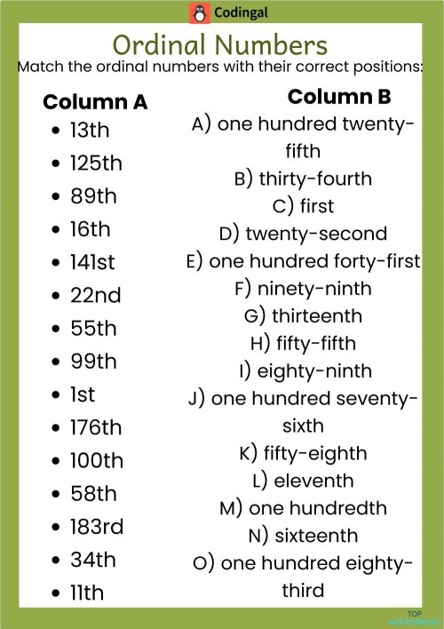 M_G02M01L05_WC03_Ordinal Numbers (11 to 200). Interactive worksheet ...