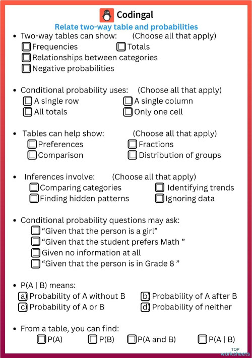 M_G08M22L67_WA01_Probability_from_Two-Way_Tables_. Interactive ...
