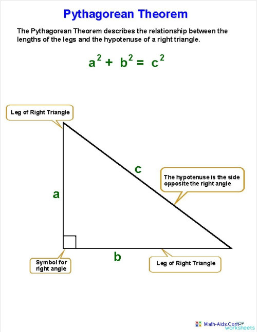 Class - Maths. Interactive worksheet | TopWorksheets