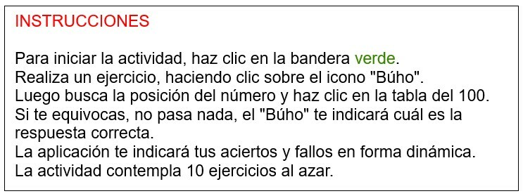 Scratch; Tabla muda 01. Ficha interactiva | TopWorksheets