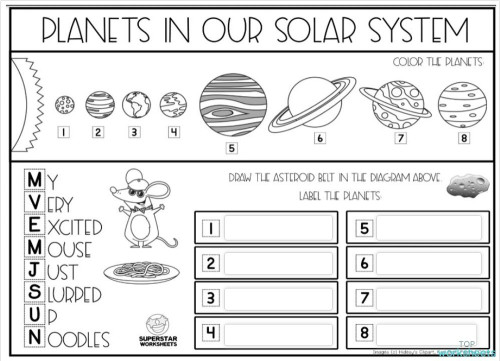Planets in our Solar System. Interactive worksheet | TopWorksheets