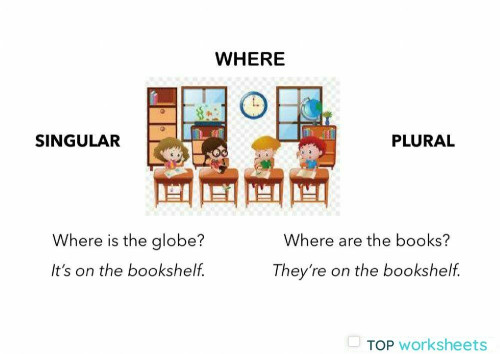 Usage of Where. Interactive worksheet | TopWorksheets