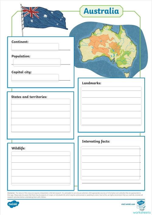 Australia Report. Interactive worksheet | TopWorksheets