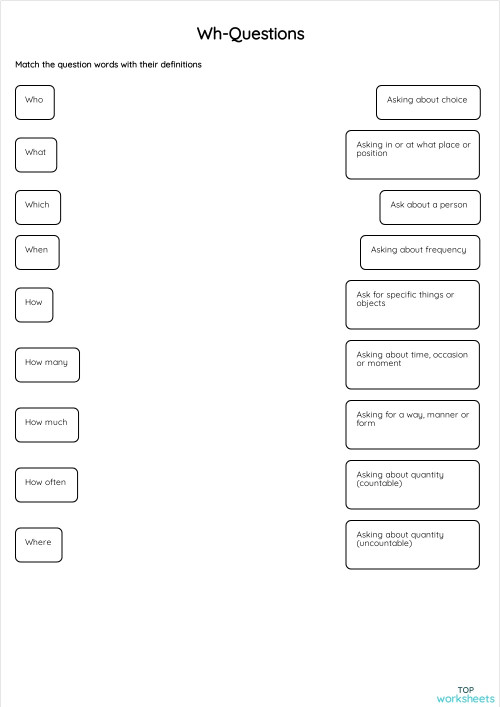 Wh-Questions. Interactive worksheet | TopWorksheets