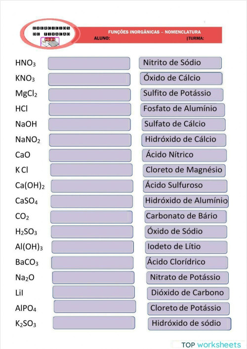Regras de acentuação de oxítonas, paroxítonas e proparoxítonas. Ficha ...