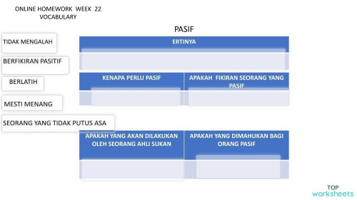 ONLINE HOMEWORK YEAR 5 WK22. Interactive worksheet | TopWorksheets