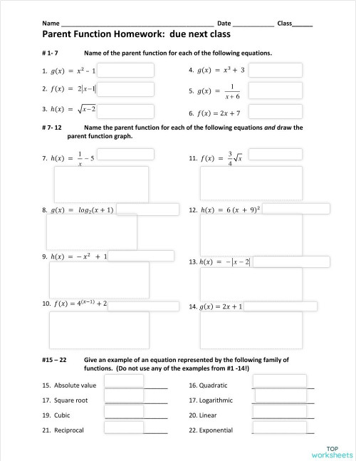 Parent Function. Interactive worksheet | TopWorksheets