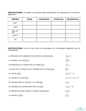 ELEMENTOS DEL TÉRMINO ALGEBRAICO Y LENGUAJE ALGEBRAICO. Ficha ...
