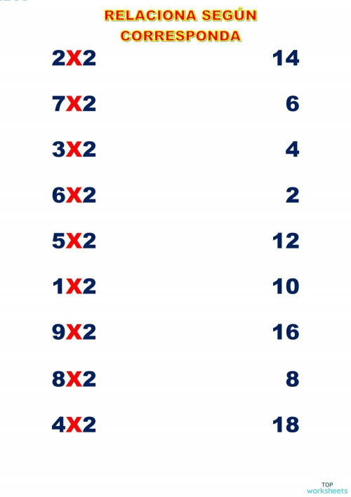 MULTIPLICACIÓN TABLA DEL 2. Ficha interactiva | TopWorksheets