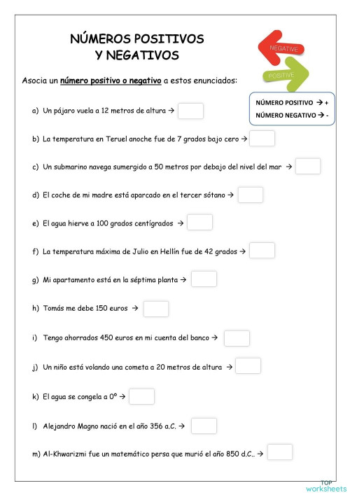 Hojas De Trabajo Para Multiplicar Números Positivos Y Negativos