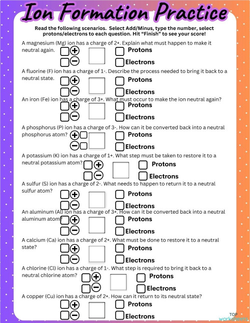Ion Formation Practice. Interactive worksheet | TopWorksheets