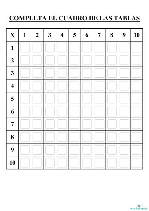 EL CUADRO DE LAS TABLAS. Ficha interactiva | TopWorksheets