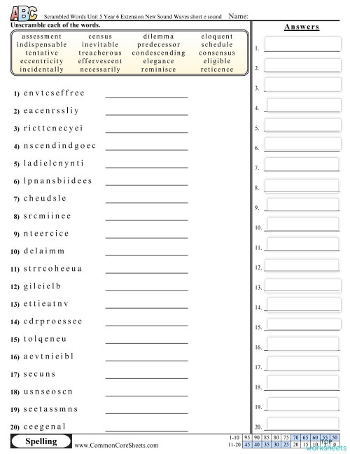 Unit 5 Year 6 Extension short e sound. Interactive worksheet ...