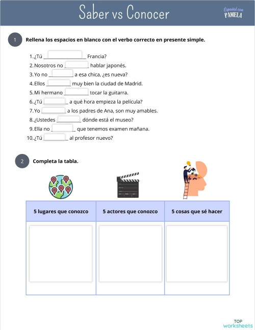 LOS VERBOS Y SU CONJUGACIÓN. Ficha interactiva | TopWorksheets