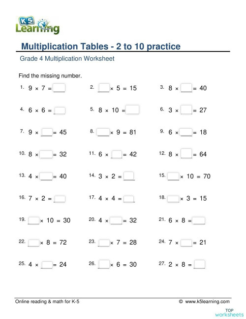 Mental Multiplication. Interactive worksheet | TopWorksheets