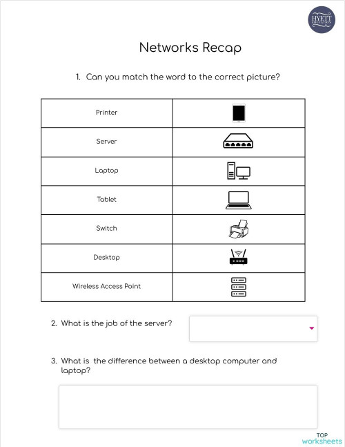 Network Recap Interactive Worksheet Topworksheets