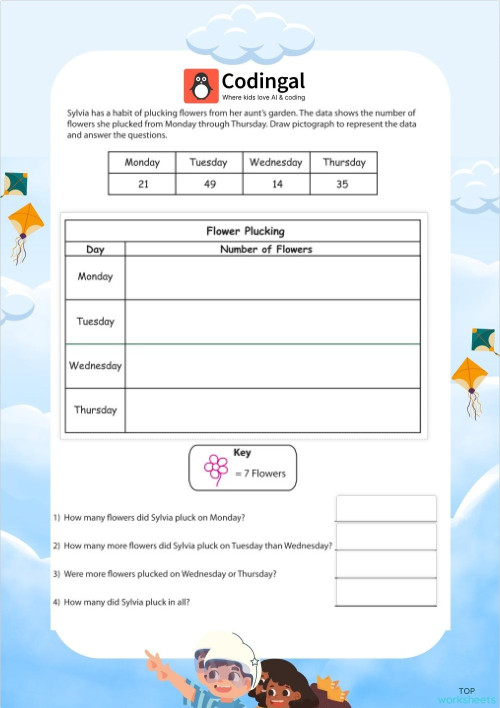 M_G03M32L70_WE02_Display_data_using_pictograms_6. Interactive worksheet ...