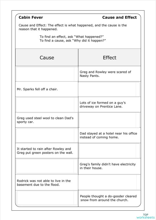 Interactive worksheets and online exercises in english | TopWorksheets