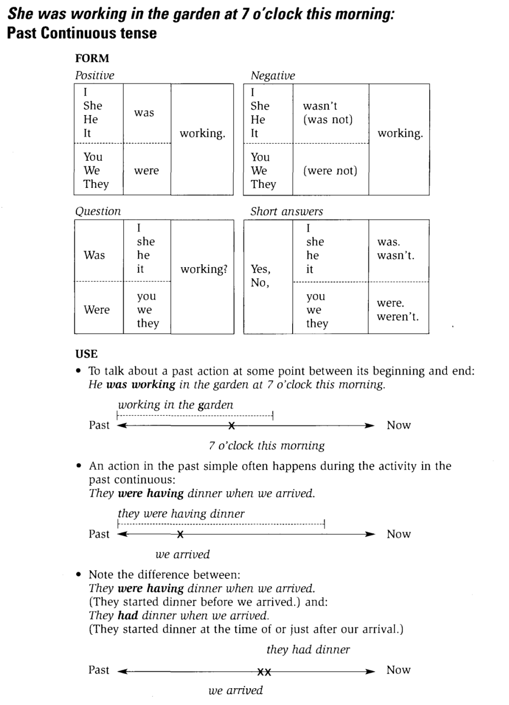 Past Continuous Interactive Worksheet Past Simple And Continuous