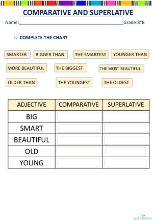 ENGLIST TEST COMPARATIVE AND SUPERLATIVE. Interactive worksheet ...