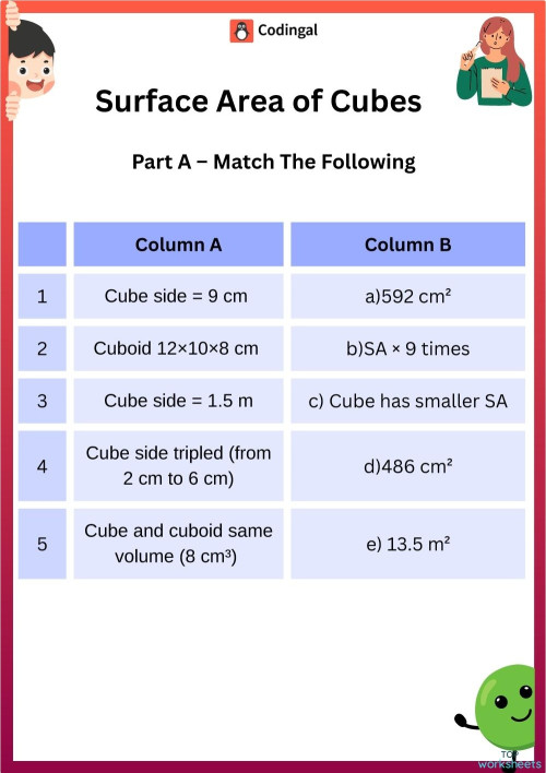 M_G08M20L56_WE02_Surface Area of Cubes. Interactive worksheet ...