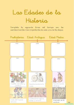 Edades de la historia. Ficha interactiva | TopWorksheets