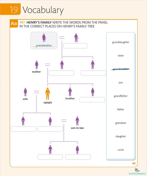 Vocabulary: family#2. Interactive worksheet | TopWorksheets