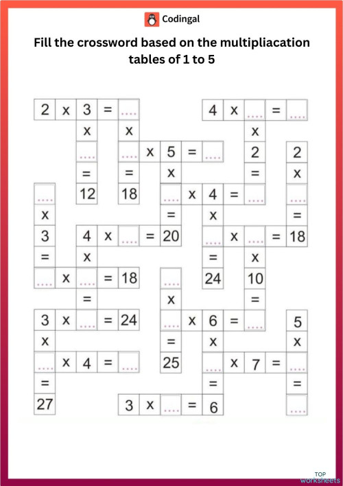 M_G01M11L39_WA02_Multiplication_Tables_1_to_5_4. Interactive worksheet ...