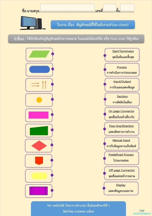 ใบงานที่ 1 เรื่อง สัญลักษณ์ที่ใช้ในผังงาน(Flow chart) แผ่นงานเชิงโต้ตอบ | TopWorksheets