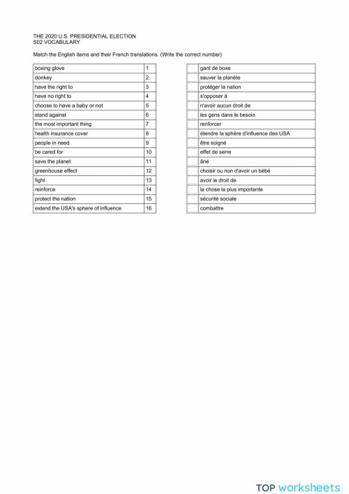 S02 vocabulary. Interactive worksheet | TopWorksheets