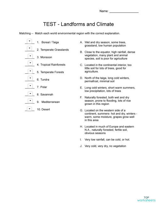 Test landforms # 2. Interactive worksheet | TopWorksheets