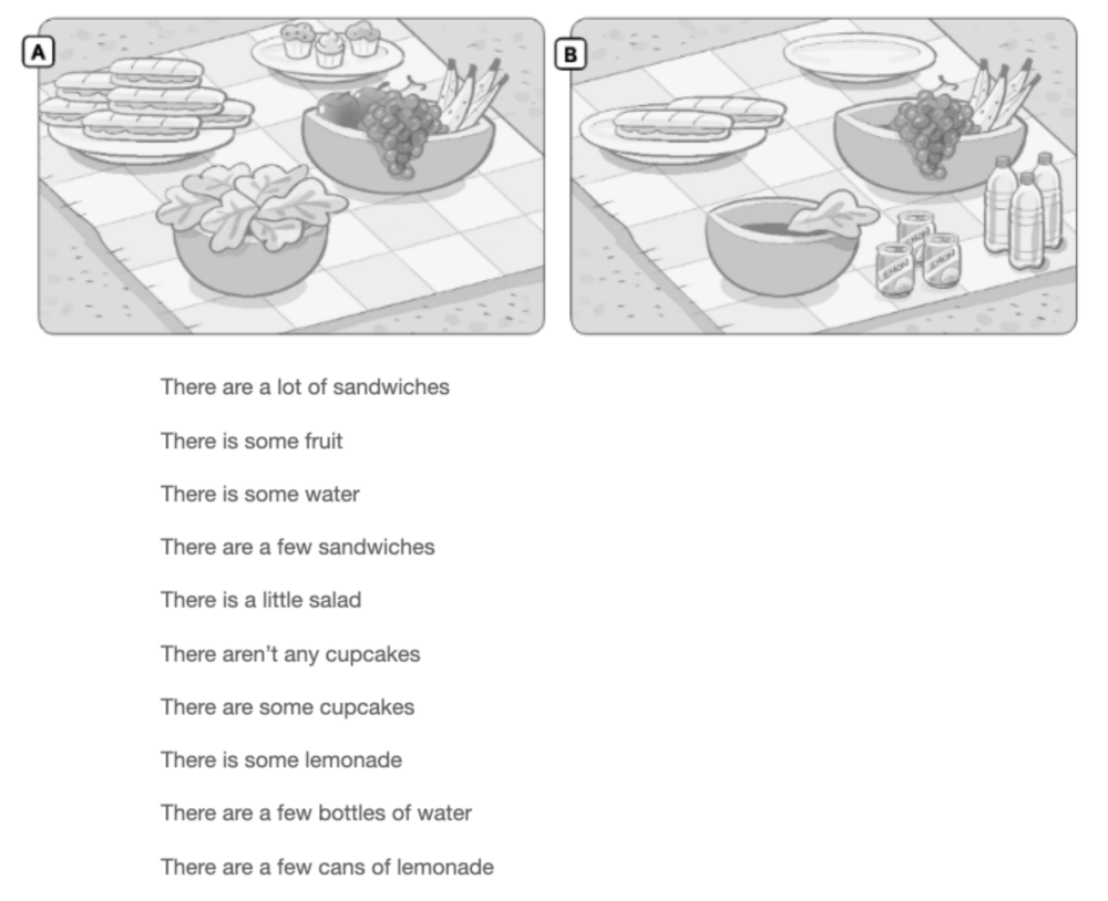 Team Together 3 Unit 2.1. Interactive worksheet | TopWorksheets