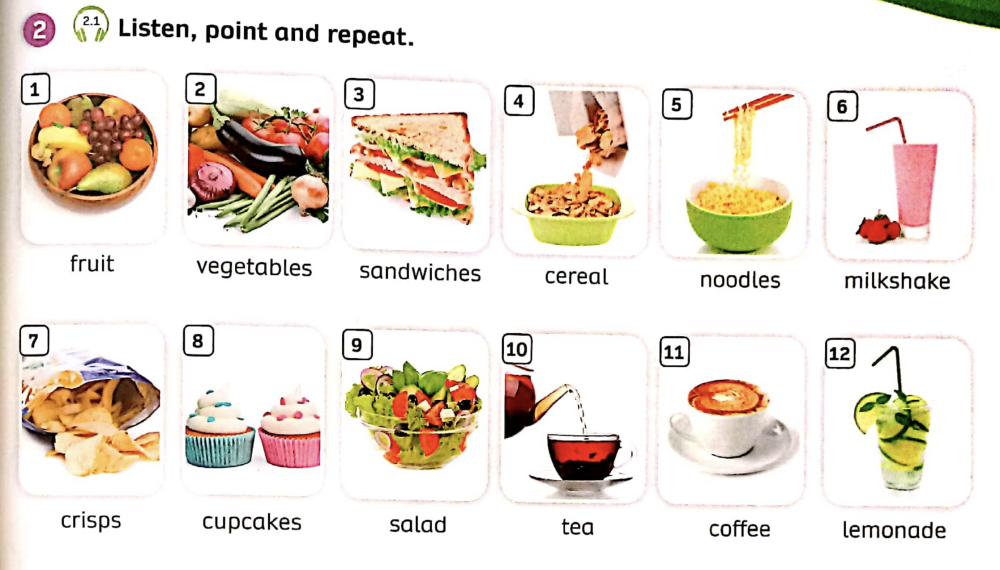 Team Together 3 Unit 2.1. Interactive worksheet | TopWorksheets