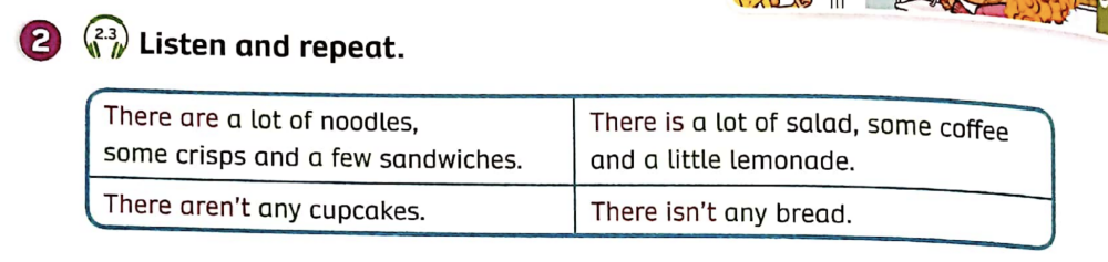 Team Together 3 Unit 2.1. Interactive worksheet | TopWorksheets