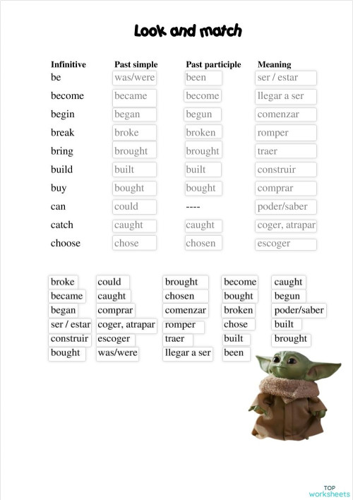 Irregular verbs 1. Interactive worksheet | TopWorksheets