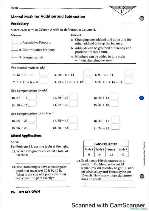 Lesson 2.1 Mental Math for Addition and Subtraction (6th) (Copied ...