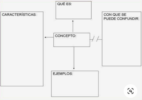 MENTEFACTO. Ficha interactiva | TopWorksheets