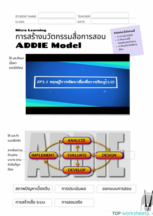 ADDIE Model surapon boonlue ใบงานเชิงโต้ตอบ | TopWorksheets