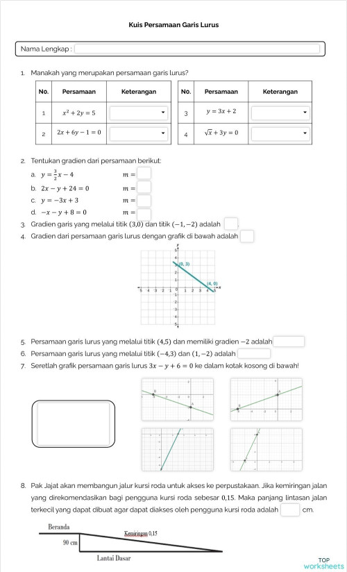Kuis Persamaan Garis Lurus. Lembar kerja interaktif | TopWorksheets