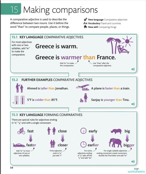 SOMETHING, ANYTHING, NOTHING. Interactive worksheet | TopWorksheets