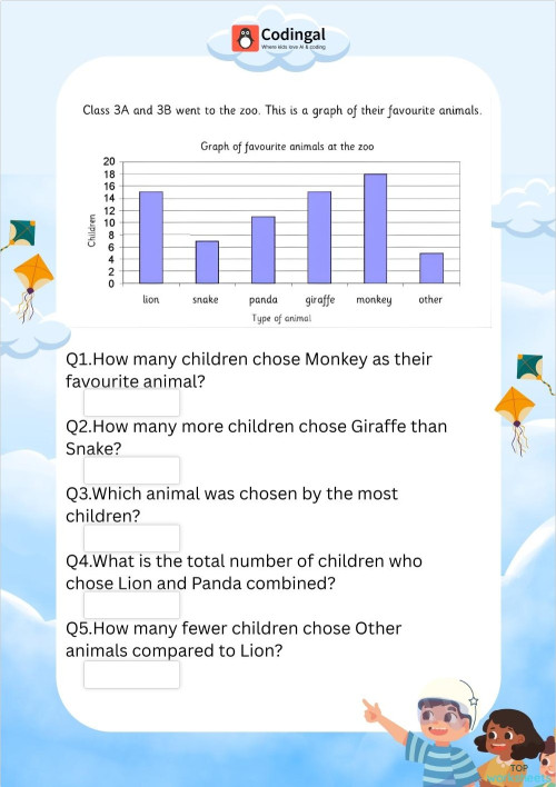 Statistics: interactive worksheets and online exercises | TopWorksheets