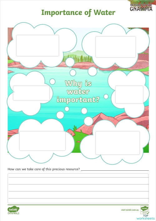 USES OF WATER. Interactive worksheet | TopWorksheets