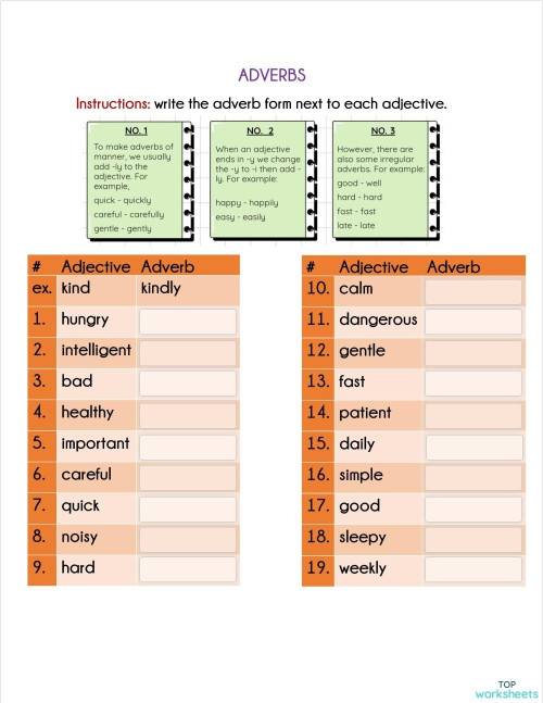adverbs to complete the chart. Interactive worksheet | TopWorksheets
