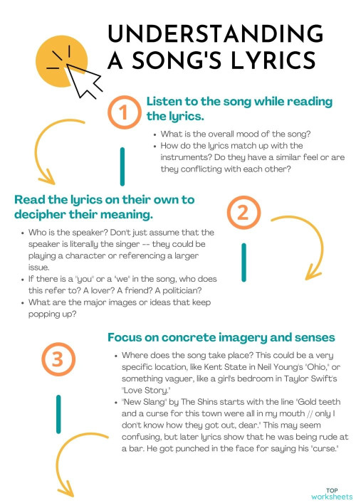 Understanding the lyrics of a song. Interactive worksheet | TopWorksheets