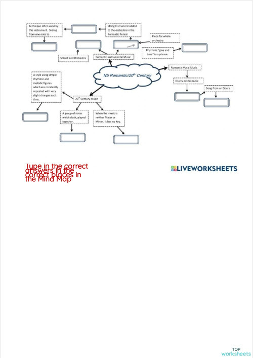 N5 Romantic/20th Century Mind Map. Interactive worksheet | TopWorksheets